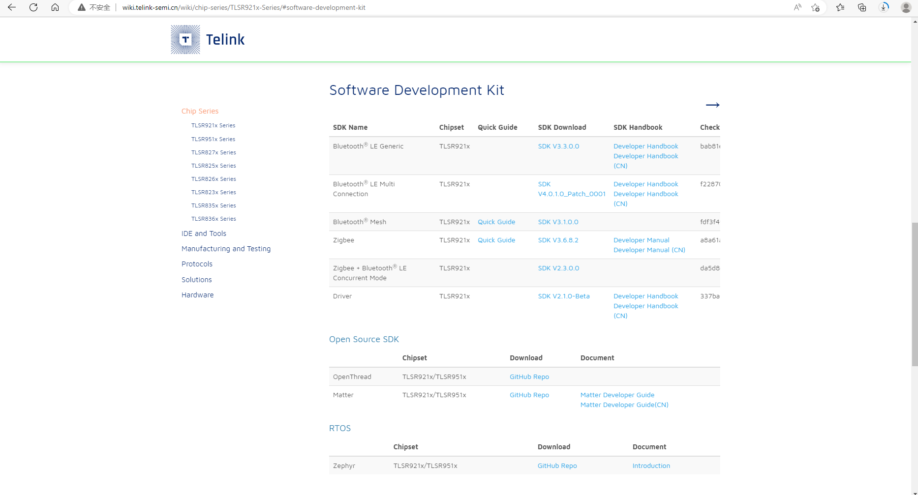 Quick Start - Telink Documents