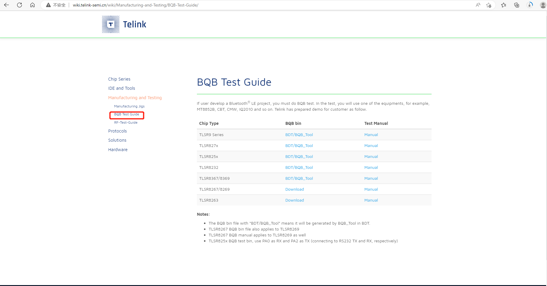 Quick Start - Telink Documents